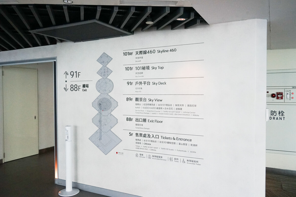 How to Visit the Taipei 101 (Complete Guide for 2025 Visitors ...